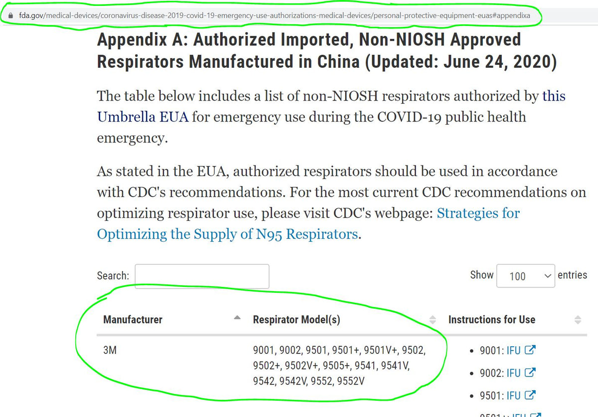 3M 9542V KN95 Particulate Respirators – Zopec Medical